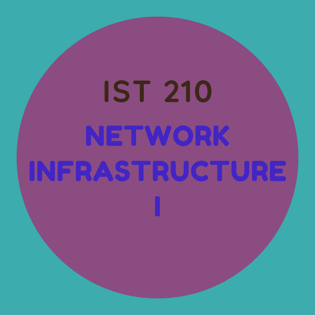 IST 210 Network Infrastructure I — aafaqeducation